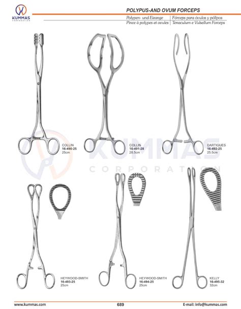 Kummas Corporation Polypus And Ovum Forceps