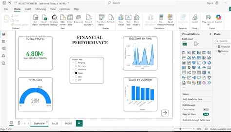 Dataanalytics Powerbi Excel Financialanalysis Entri Neha Nair Bs