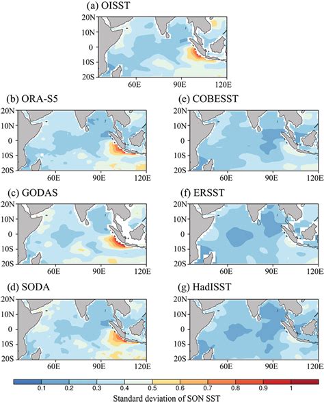 Variability Of Son Sst Anomalies In Seven Ocean Temperature Products