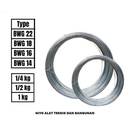 Jual Kawat Bwg 15 Mm Putih Kawat Seng Bwg Pengikat Bendrat No 16 Kawat