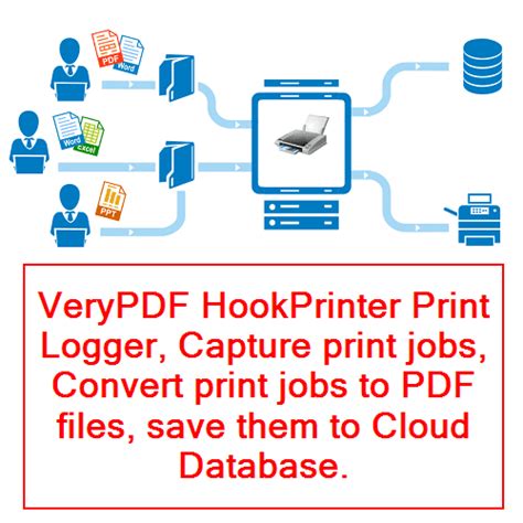Verypdf Hookprinter Print Logger Is A Brilliant Application That Tracks Prints For Your Printers