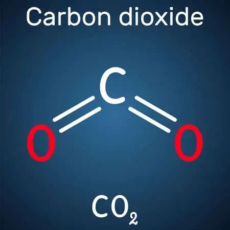 Carbon Dioxide Molecular Structure Notes On Chemical Reactivity Of