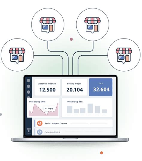 Retail Scheduling Software Timify