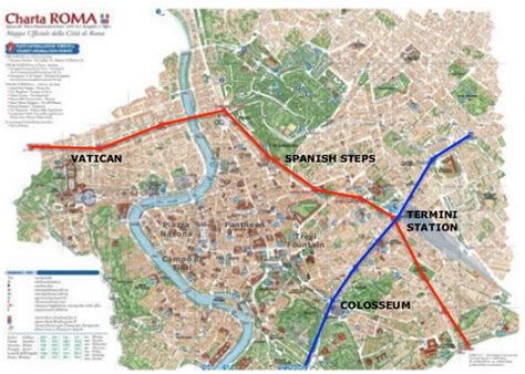 Rome Metro Top Tips For Getting Around Rome Italy Romewise