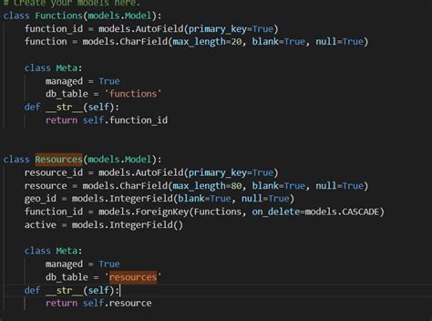 Join Two Table And Show Combined Result In Django With Pre Defined
