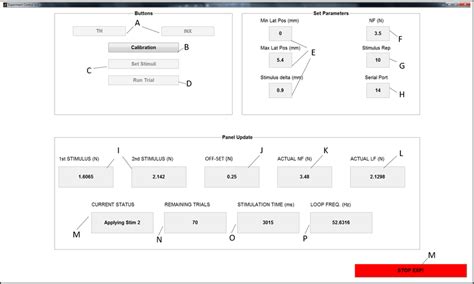 Matlab Graphical User Interface Designed To Control And Read The Force