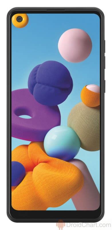 Samsung Galaxy A21 Review Pros And Cons