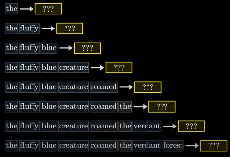 Transformer Masking Multi Head 이해하기