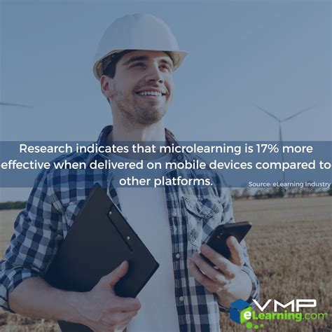 Didyouknow Mobilemicrolearning Knowledgeonthego Learninginbitesizes