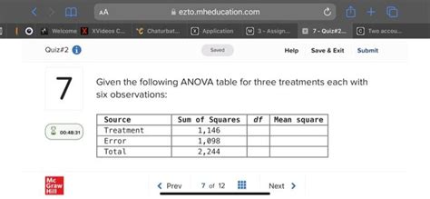 Solved Given The Following Anova Table For Three Treatments