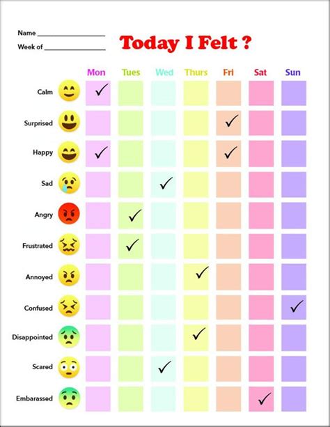 Printable Mood Chart
