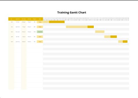 Basic Training Gantt Chart Free Excel Training Schedule Planner