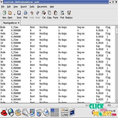 Securing The Backpressure Algorithm For Wireless Networks Clickmyproject