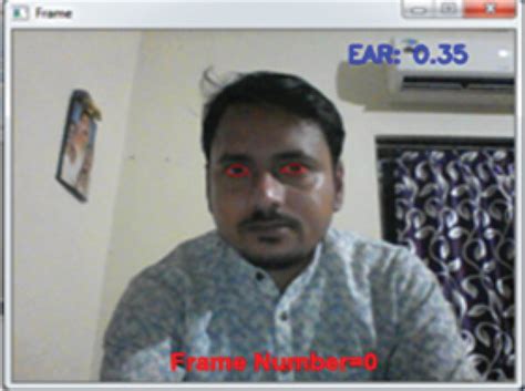 Face Detection A Not A Drowsy Face B Drowsy Face Download