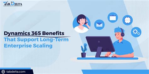 Dynamics 365 Benefits That Support Long Term Enterprise Scaling