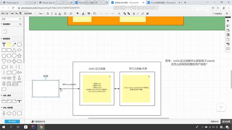 Spring Security基础使用getauthorities Csdn博客