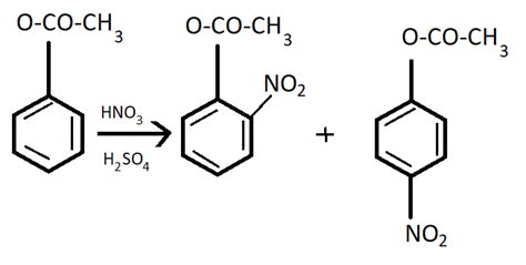 Mononitration Of Phenyl Methanoate
