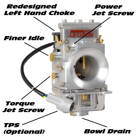 Lectron Carb Review At Lola Epperson Blog