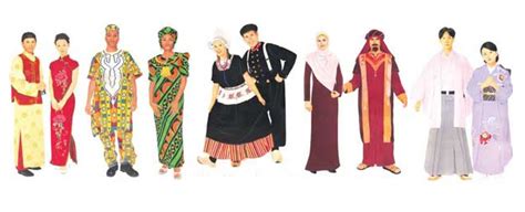 International Business Dress Code International Business