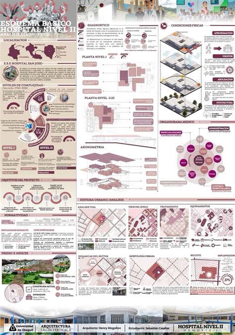 Memoria Arquitectónica Hospital Architecture Design Process Urban Design Graphics