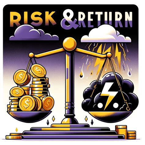 Investment Risk And Return Capital City Training Ltd