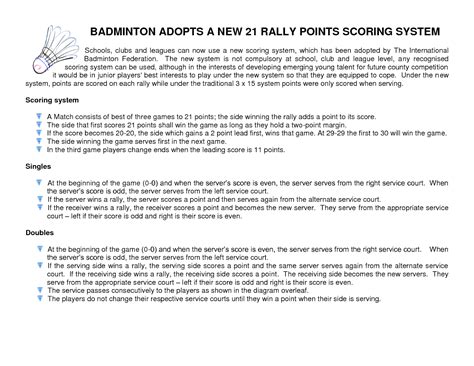 Badminton 21 Points ~ Sports Science2relativity