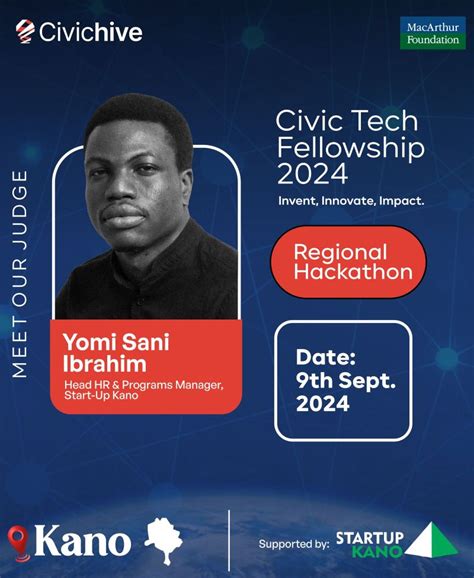 Yomi Sani Ibrahim On Linkedin Hackathon Civictech Innovation Kano