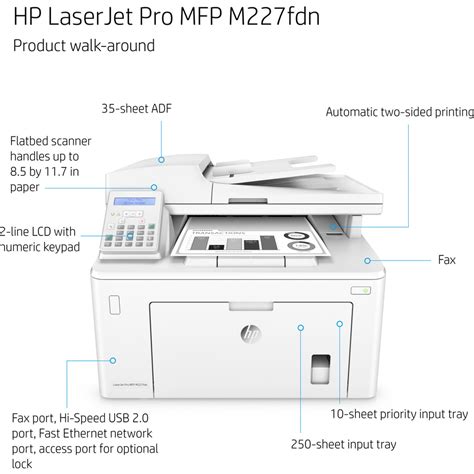 Hp Laserjet Pro M227 M227fdn Laser Multifunction Printer Monochrome