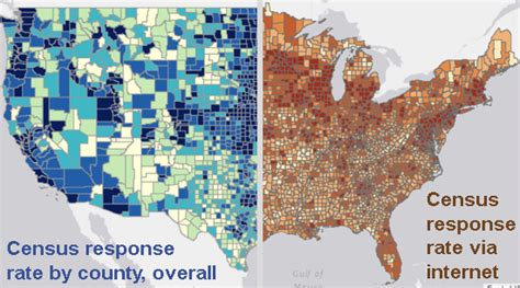 The Rural Blog Rural Census Response Is Running Behind Especially