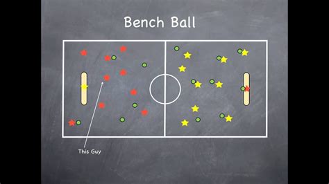 Physical Education Games Benchball Youtube