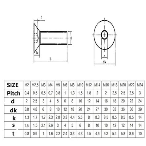 Jual Baut L Flat M5 X 12 Verseng Flat Head Hex Baja Hitam Bv512baja Jakarta Selatan