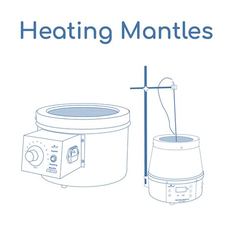 How To Use A Heating Mantle At Jesse Lyles Blog