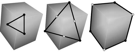 1 Principe De La Segmentation Par Contour Actif Initialisation Du