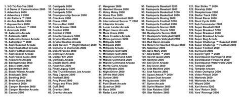 Review Atari Flashback Classics Switch Nintendofuse