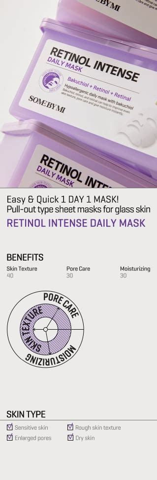 Buy Some By Mi Retinol Intense Daily Mask In Bulk