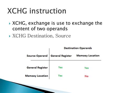 Ppt Computer Organization And Assembly Language Powerpoint Presentation