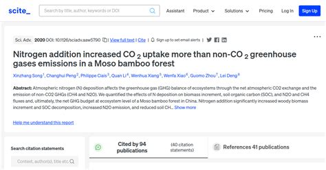 Nitrogen Addition Increased Co 2 Uptake More Than Non Co 2 Greenhouse