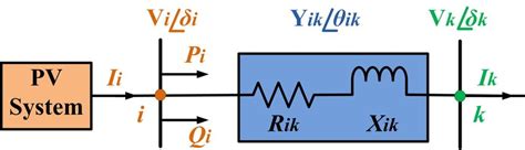 Simplified Model For Voltage Sensitivity Calculation Download