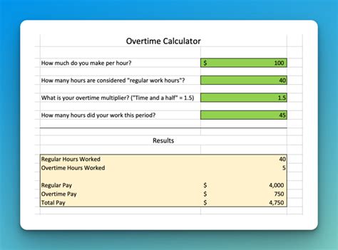 Overtime Hours Calculator