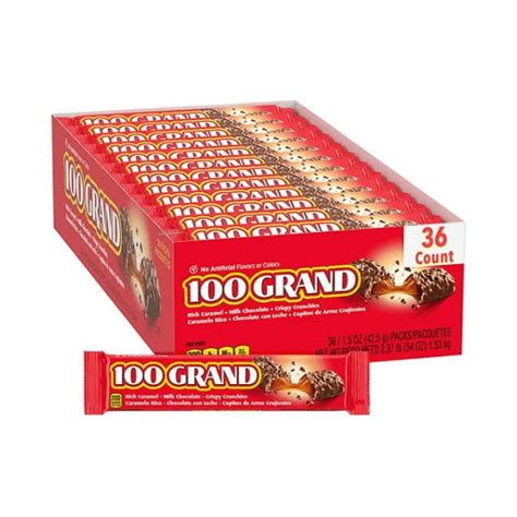 Explore Brand Products And Selections