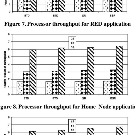 Figure4pseudocodeforbasictaskdistributionbtd Download Scientific