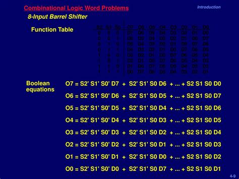 Ppt Combinational Logic Word Problems Powerpoint Presentation Free