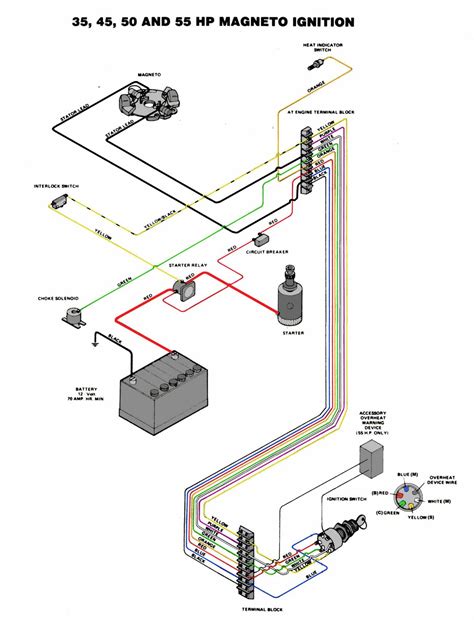 Mastertech Marine Chrysler And Force Outboard Wiring Diagrams