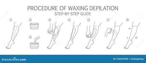 All Over Body Wax Kit Instructions At Kristina Hertz Blog