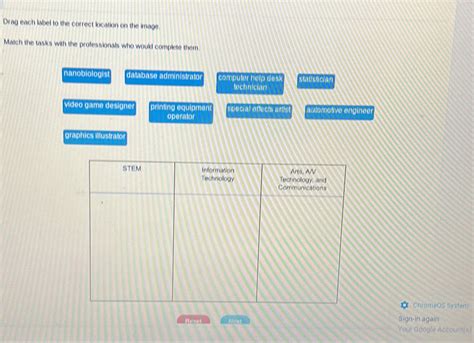 Solved Drag Each Label To The Correct Location On The Image Match The Tasks With The