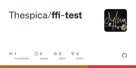 Github Thespicaffi Test