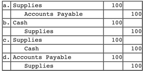 Accounting 101 Practice Questions Flashcards Quizlet