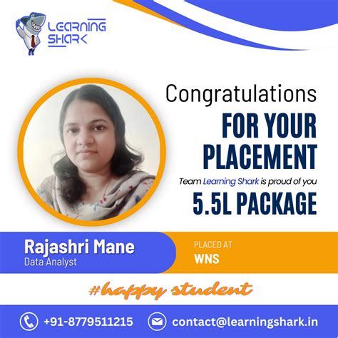 Learning Dive Into The World Of Data With Tableau And Unleash The