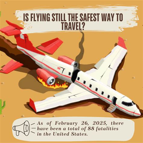 U S Faces Surges In Plane Crashes The Hawkeye