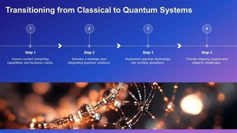 Top 10 Quantum Computing Vs Classic Computing Powerpoint Presentation